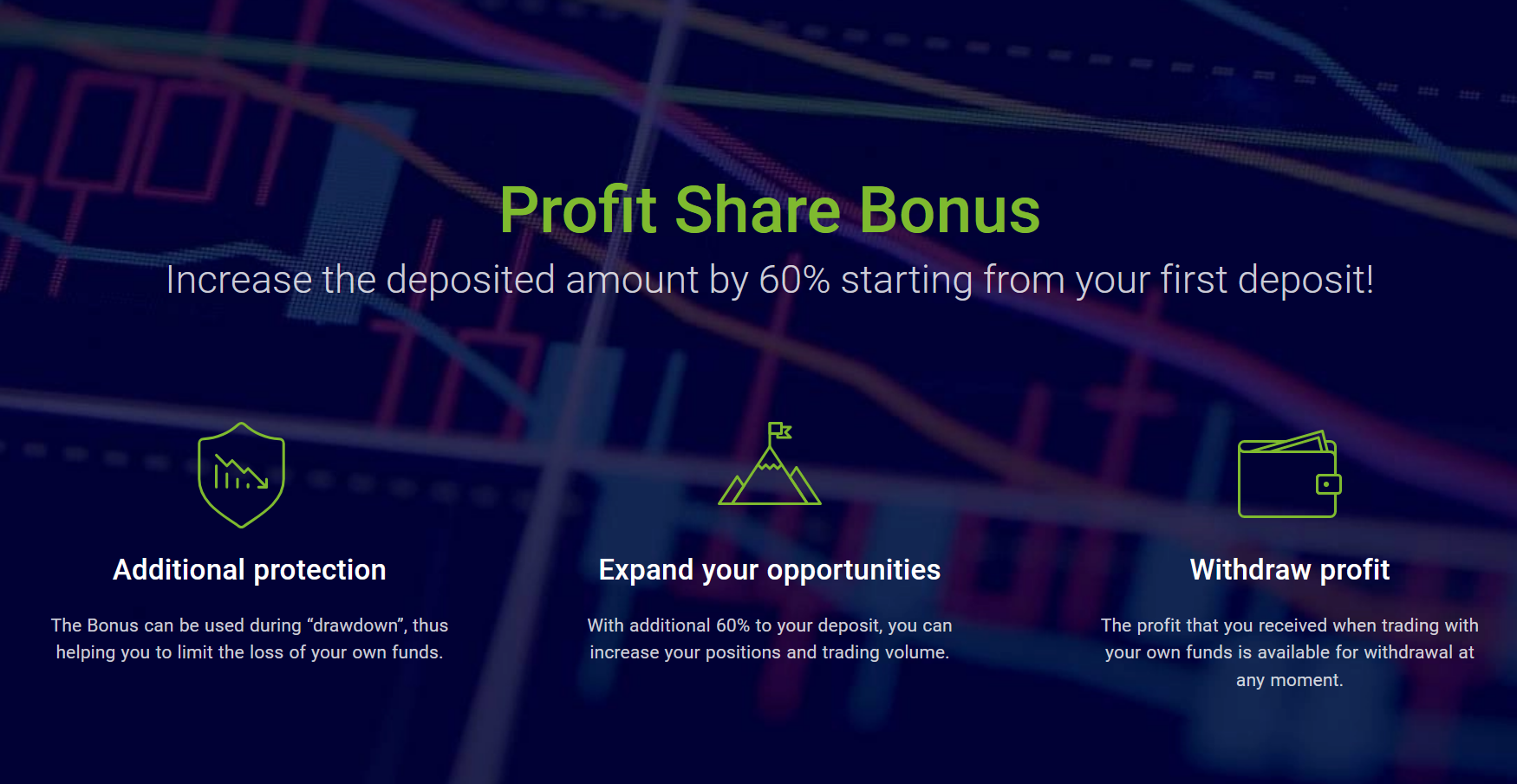 Roboforex Broker Review: Is it the Right Choice for You Still in 2023?
