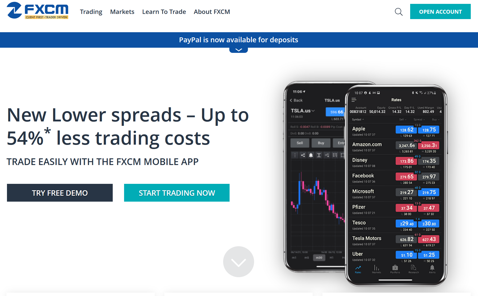 FXCM Broker Review: Is it the Right Choice for You?