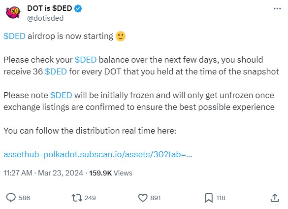 Polkadot's DED Meme Crypto Surges, Dominates Twitter Trends