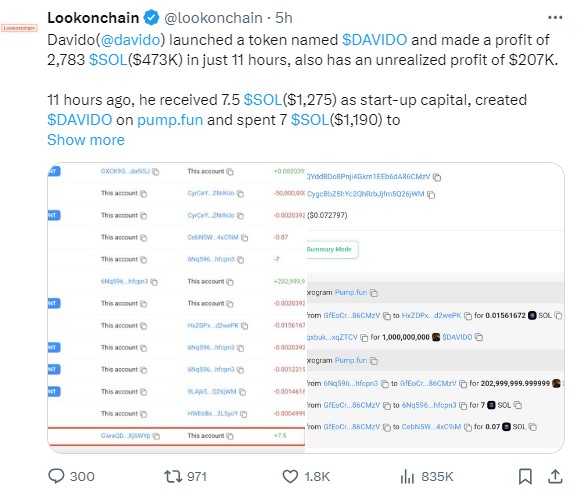 Davido Cashes In $474.4K from New Memecoin DAVIDO