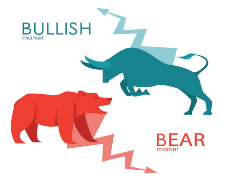 How to Read Bull Patterns in the Forex Market