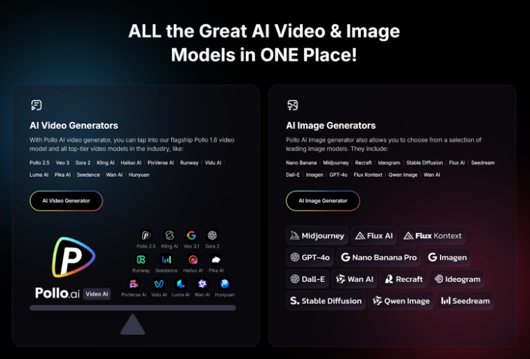 Create High-Converting Facebook Ads with These 7 AI Video Makers