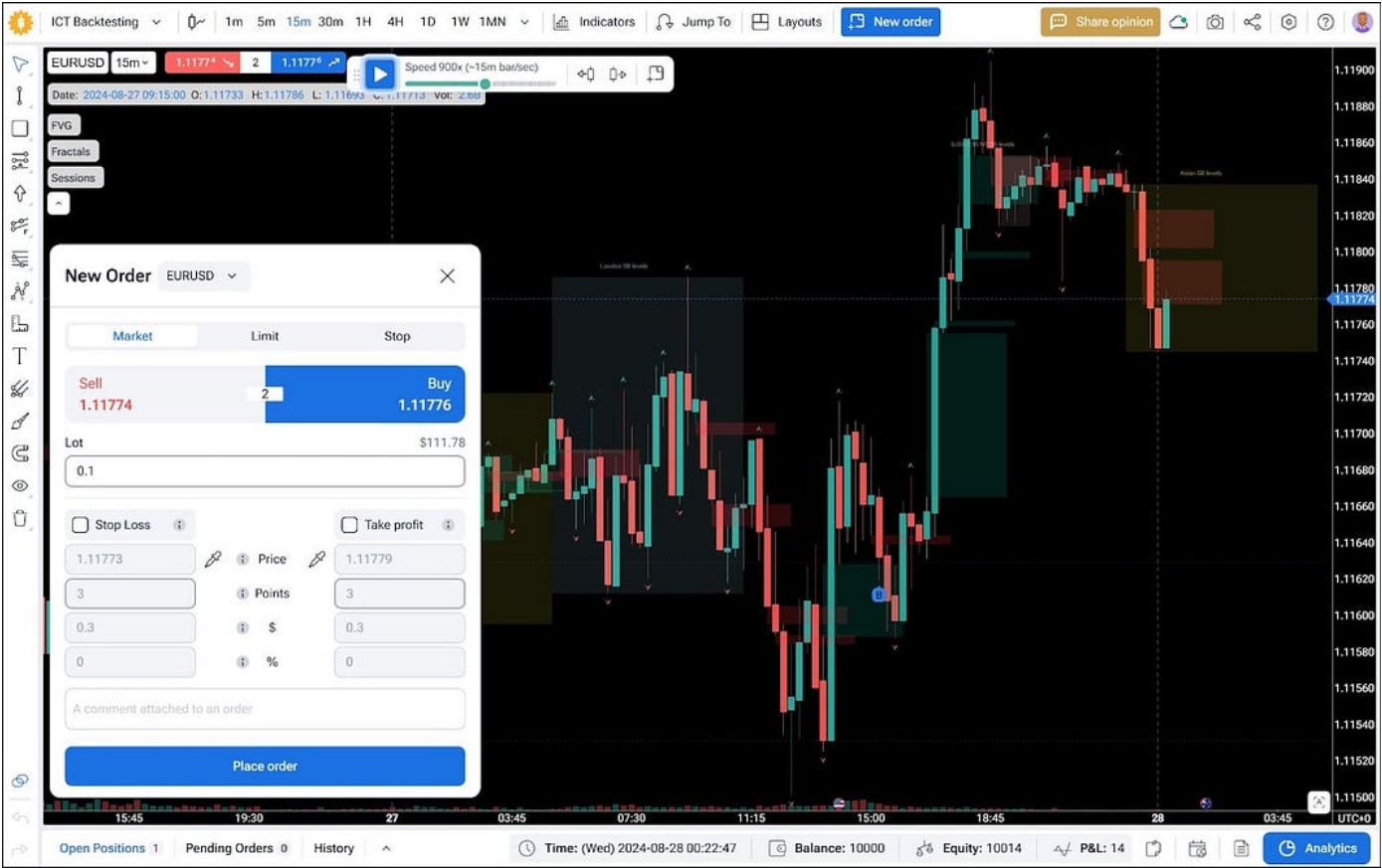 MetaTrader Alternatives for Strategy Backtesting